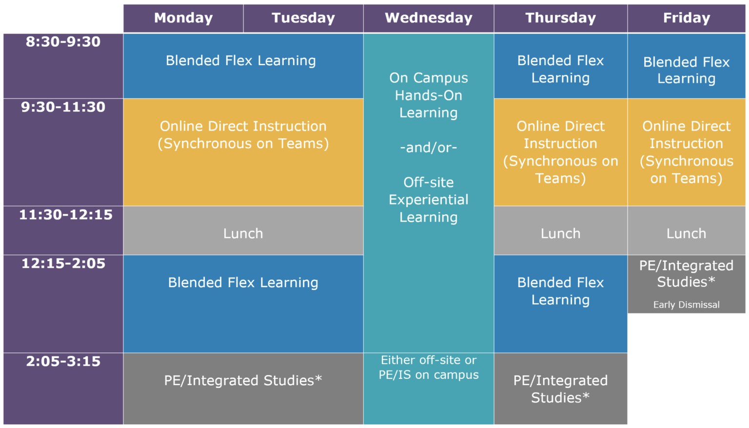 A Reimagined School Schedule with Blended+ | Calgary Academy